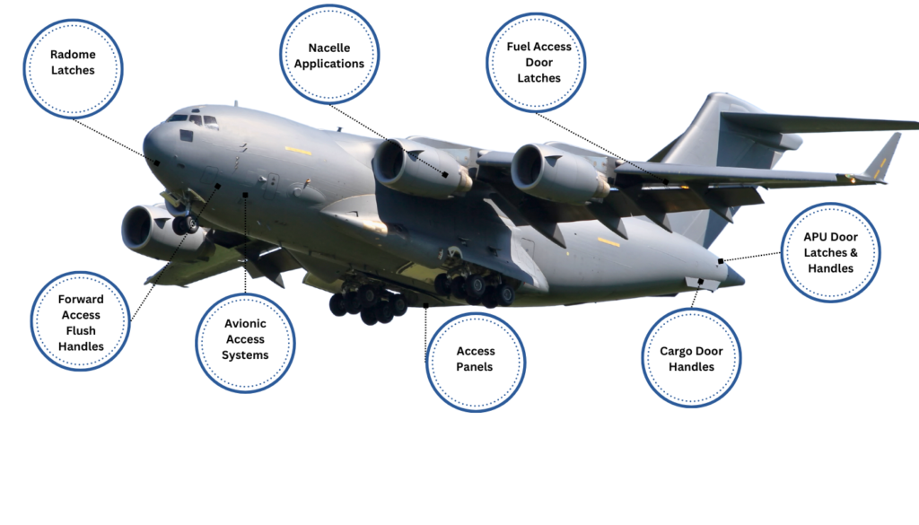 Draw Attention Archive - Hartwell Corporation